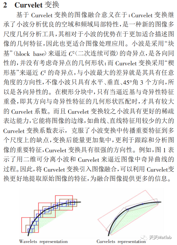 【图像融合】基于curvelet变换图像融合matlab代码-CSDN博客