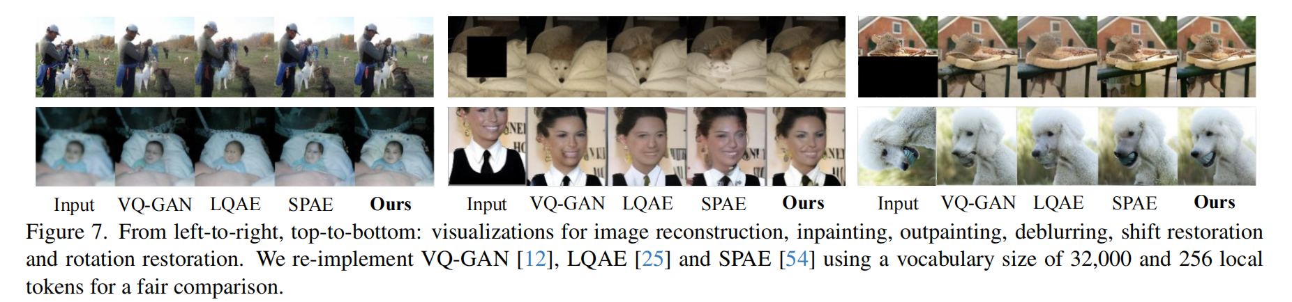 CVPR`24 | 无需微调，超越SPAE！V2L-Tokenizer：图像描述/重建/去噪多项SOTA!-CSDN博客
