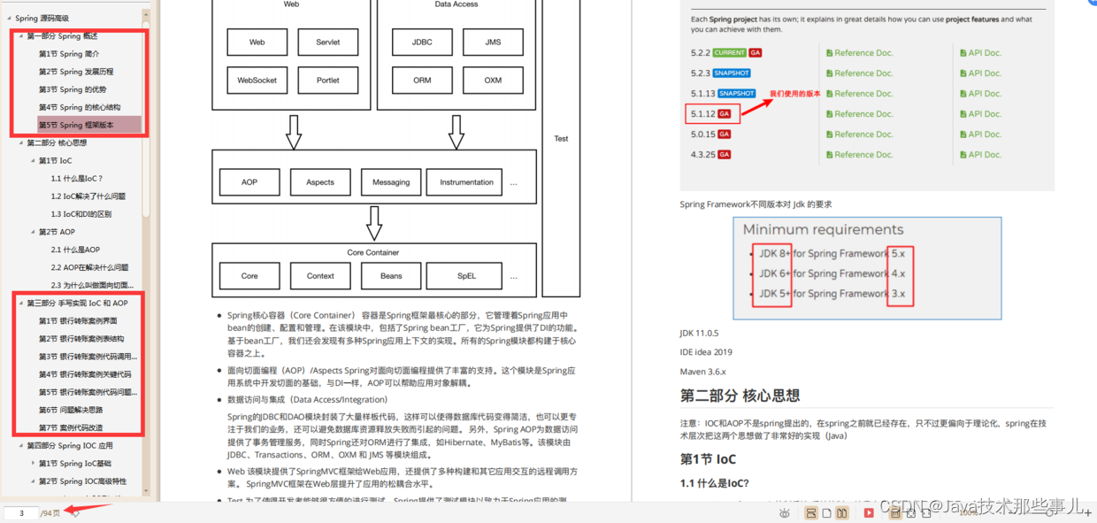Spring全家桶系列笔记,带你从源码到架构全面掌握spring生态全家桶笔记 Csdn博客