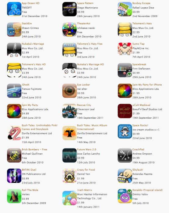 Cocos2d-X for XNA游戏引擎发布-CSDN博客