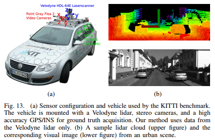 SLAM | visual-lidar odometry and mapping: low- drift, robust, and fast_visual lidar-CSDN博客
