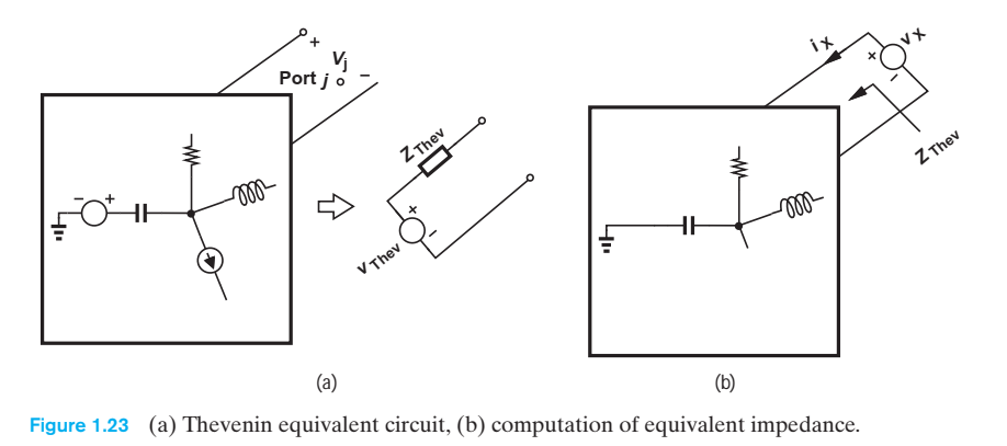 微电子基础之微电子介绍_fundamental of microelectronics-CSDN博客