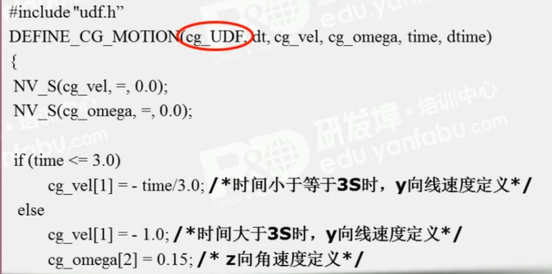使用实例fluentudf使用实例 Csdn博客