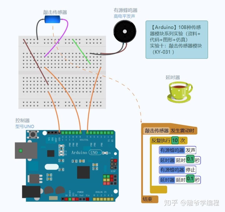 Arduino与风向传感器的接线「雕爷学编程」arduino动手做(10)——敲击传感器 Csdn博客