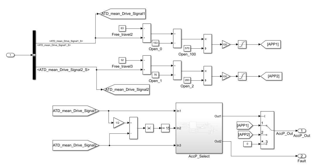 从整车控制器VCU模型入门simulink（3）_simulink模拟vcu-CSDN博客