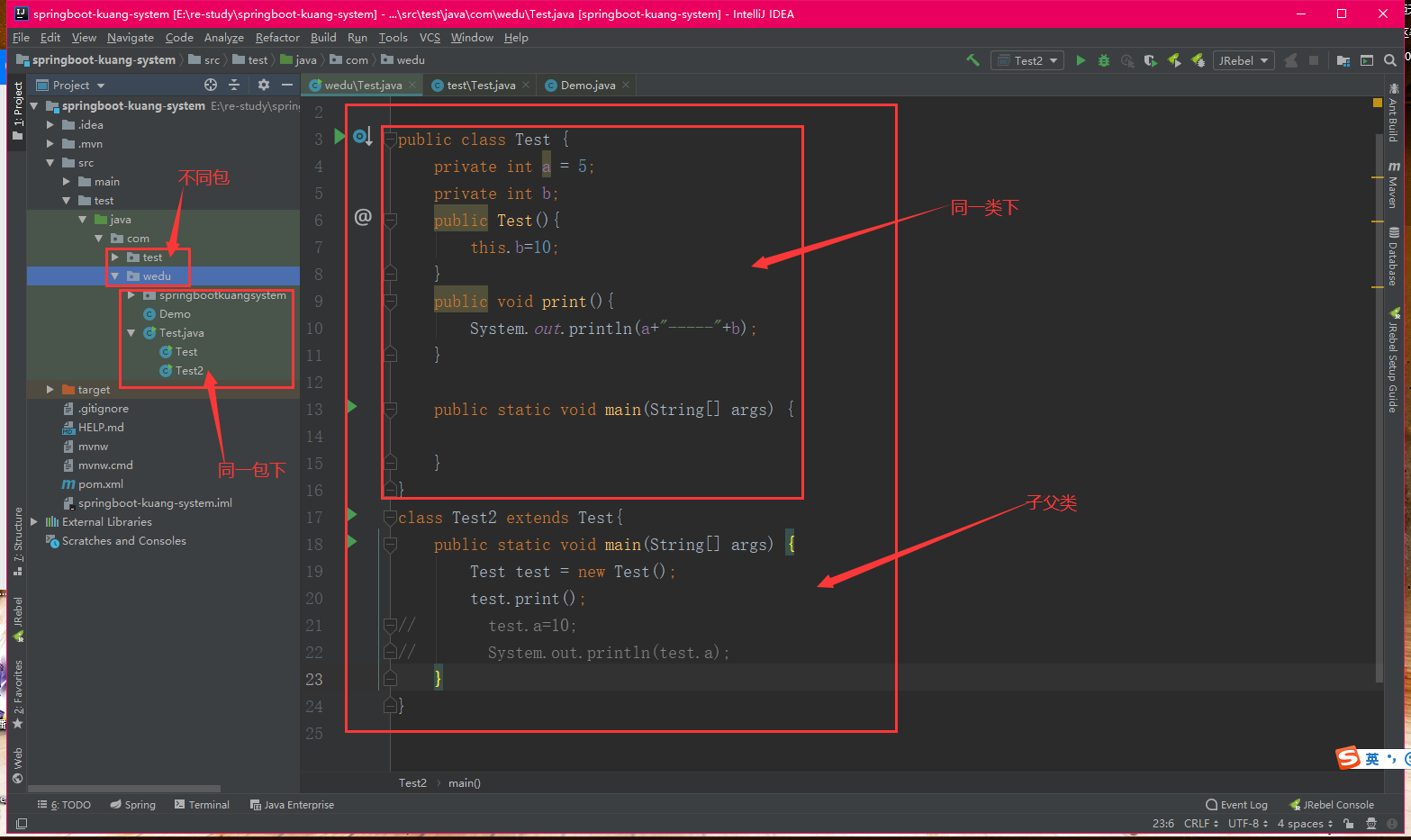Java基础语法 四种访问权限修饰符详细通俗的解释 Protected Double在java里什么意思 Csdn博客