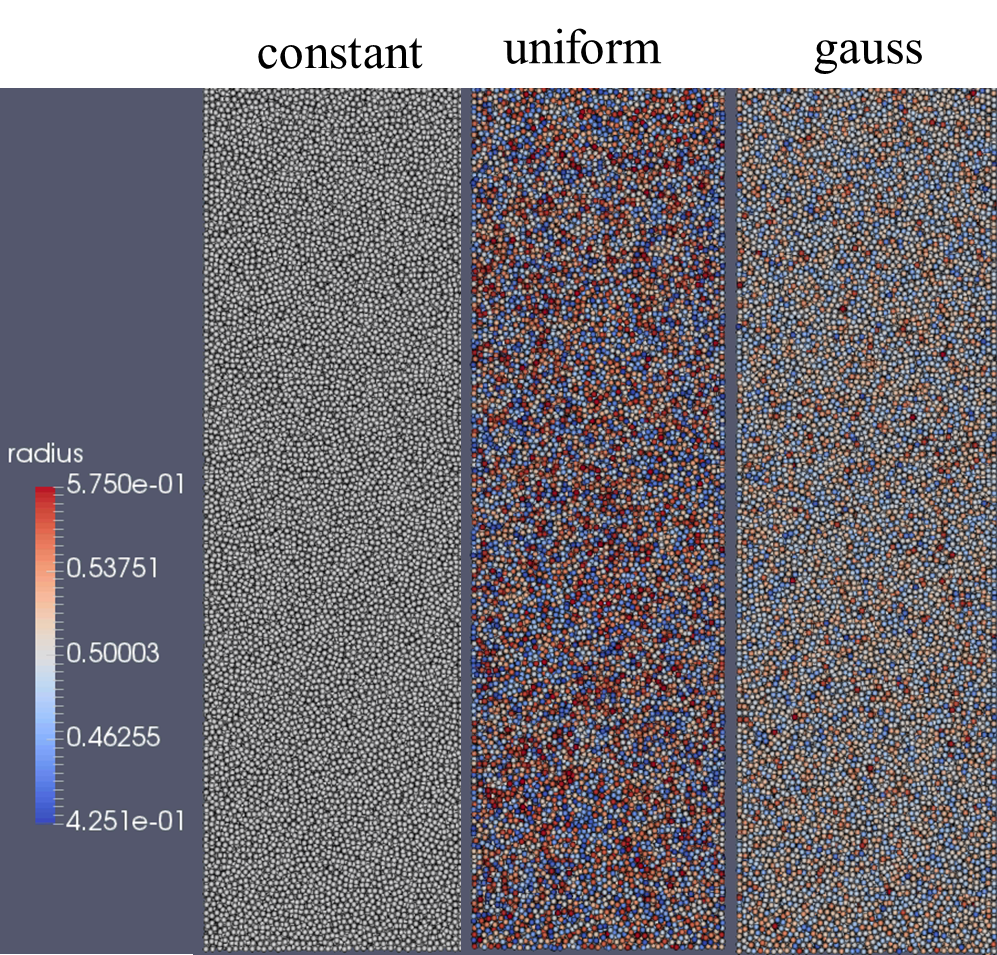 LIGGGHTS中实现颗粒生成的粒径分布-CSDN博客