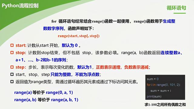 Python重复执行手把手教你学python之循环结构 Csdn博客