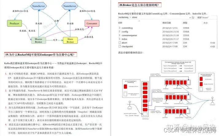 2023最新版java面试八股文大全pdf版限时分享，含700道高频面试题 Java面试八股文pdf 下载 Csdn博客