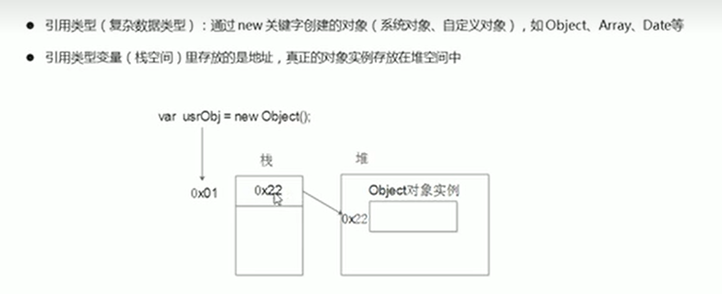 Js学习第九篇:基本包装类型和复杂数据类型包装js Csdn博客 5046