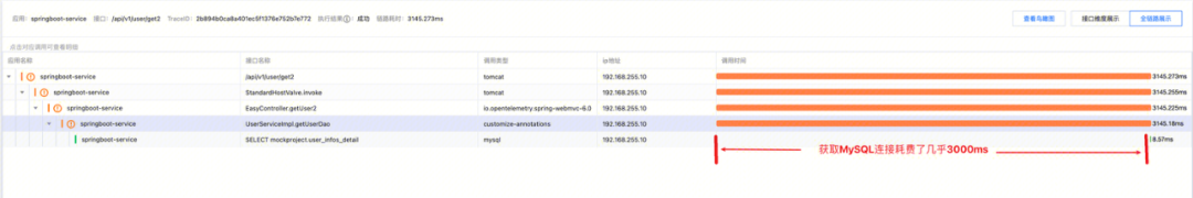 APM 应用诊断系列（二）：定位资源池问题_apm监控数据库链接池-CSDN博客