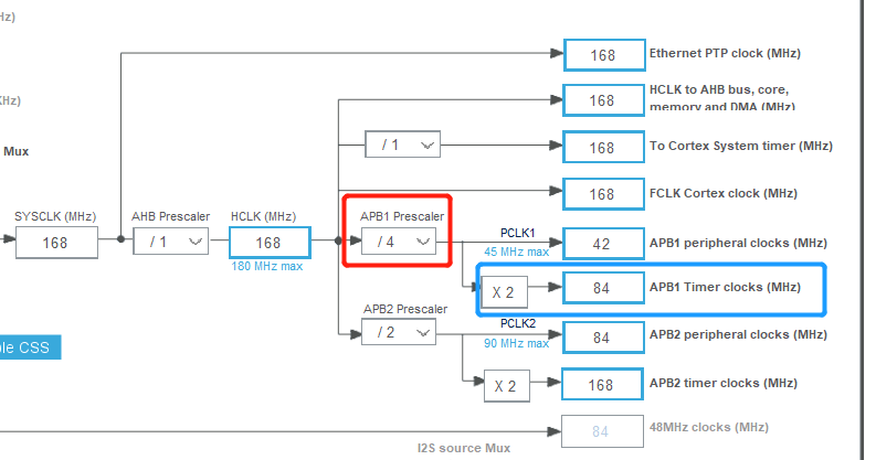 Stm32 的时钟树配置 Cubemxstm32cube 25m晶振该如何配置时钟树 Csdn博客 1354