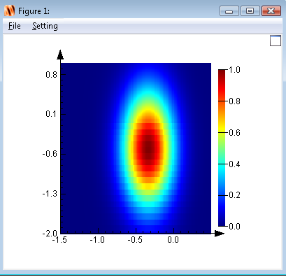 MATLAB - Lumerical integrations_matlab中appopen-CSDN博客