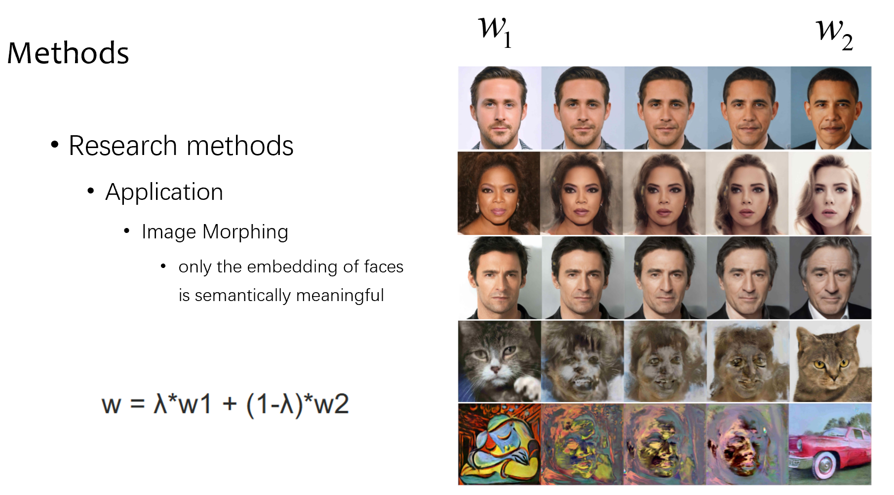 GAN应用_interfacegan-CSDN博客