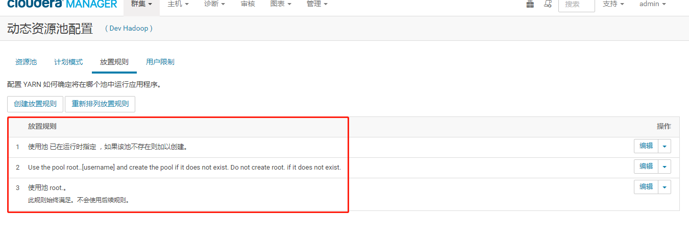 CDH| Yarn资源队列划分管理_cdh 提交访问控制-CSDN博客