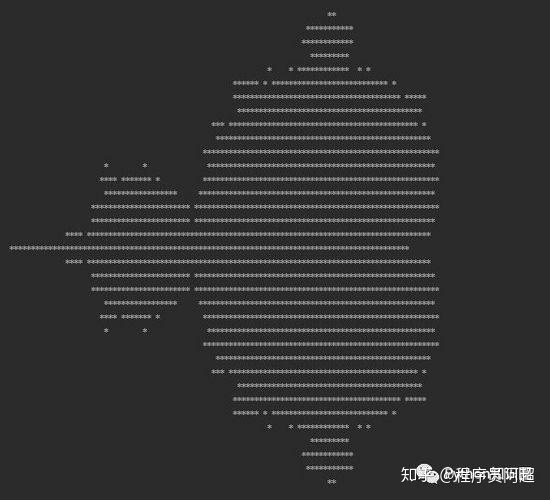 Python画兔子代码一行python代码原来能干这么多！带你看看这些惊为天人的效果 Csdn博客