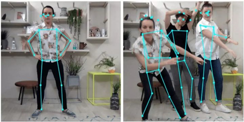 广告行业中那些趣事系列26：基于PoseNet算法的人体姿势相似度识别-CSDN博客