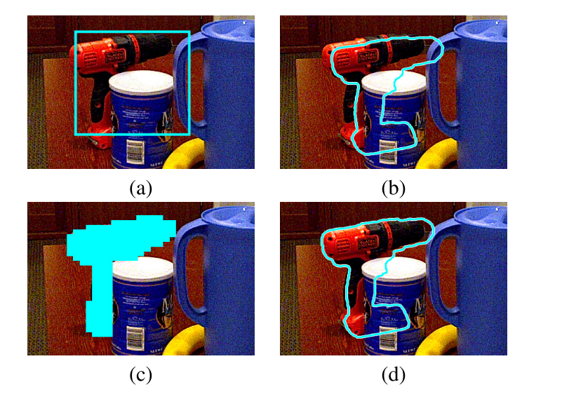 Segmentation-Driven 6D Object Pose Estimation论文详解-CSDN博客