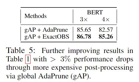 读论文——OPTIMAL BRAIN COMPRESSION_ A FRAMEWORK FORACCURATE POST-TRAINING QUANTIZATION AND PRUNING ...