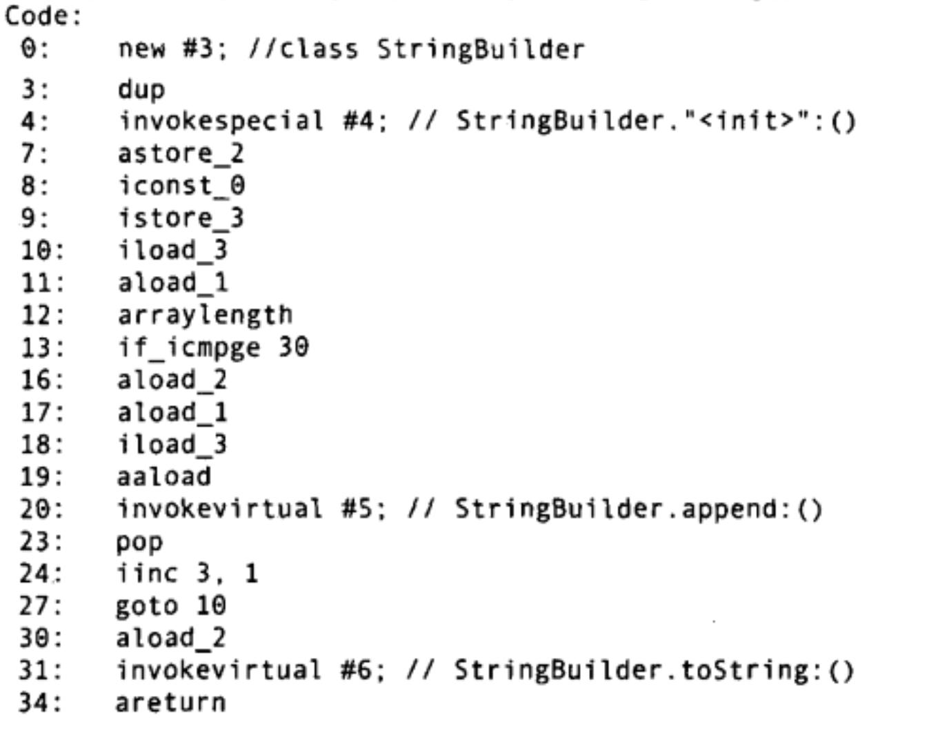 java中加号和append_Java中使用+号连接字符串和使用StringBuilder的append方法连接字...-CSDN博客