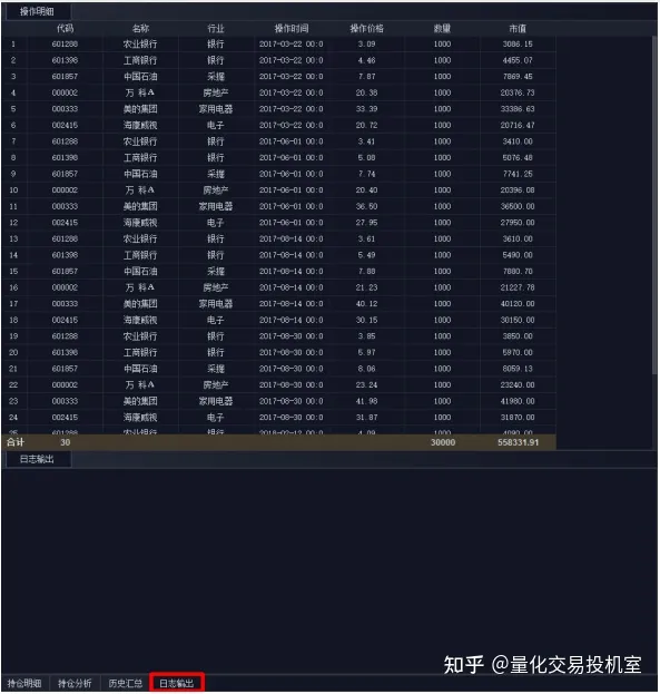 iQuant 使用手册——3、策略回测-CSDN博客