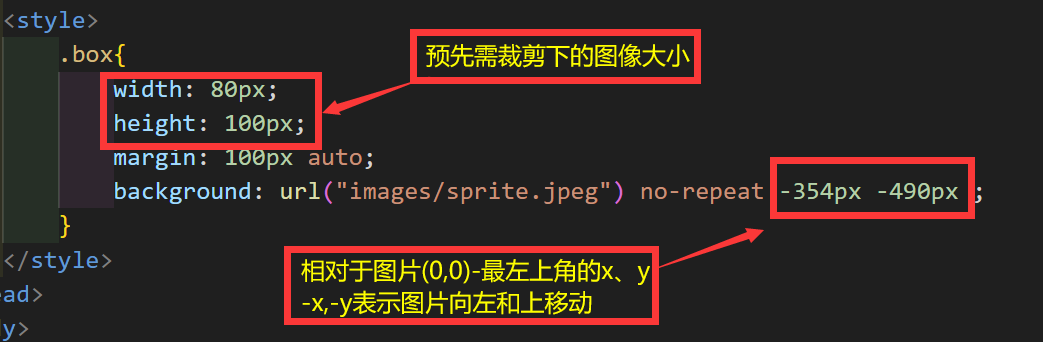 Css 精灵图 Csdn博客 