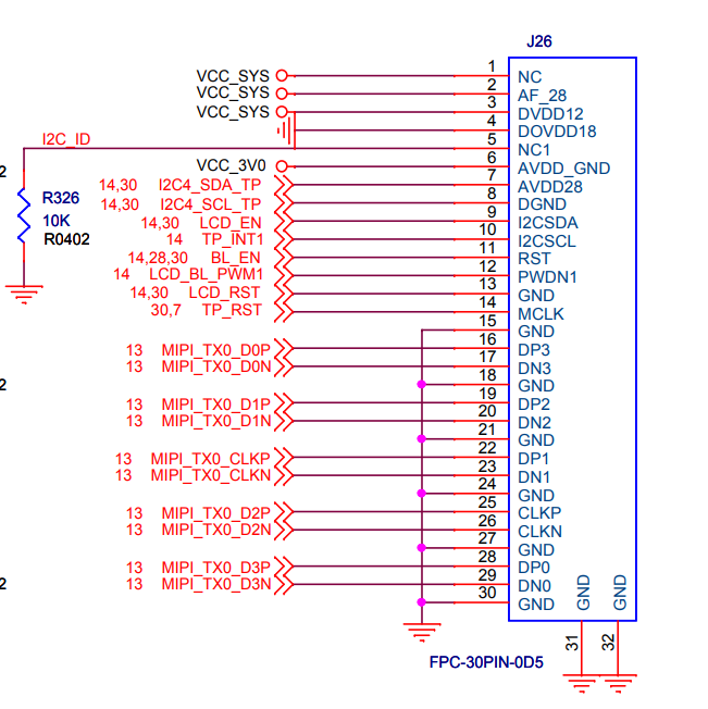 《rk3399：各显示接口的dts配置》_rk3399怎么适配dtsi-CSDN博客