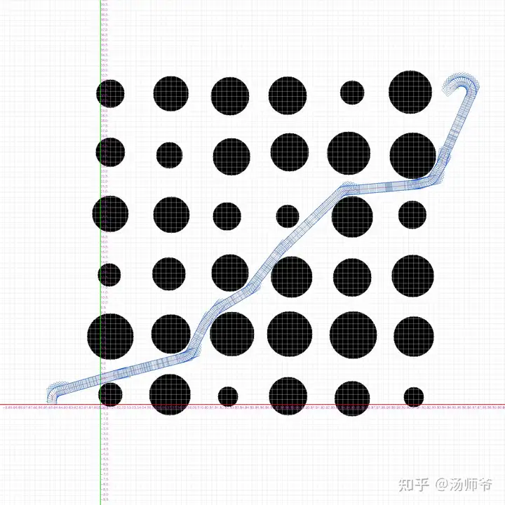 Hybrid Astar路径规划：目的、原理、代码实现、使用技巧一览~-CSDN博客