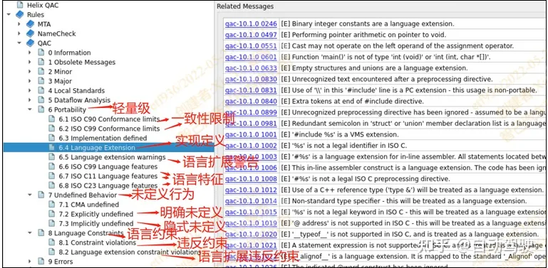 Helix QAC技术支持培训编译器配置_helix qac使用-CSDN博客