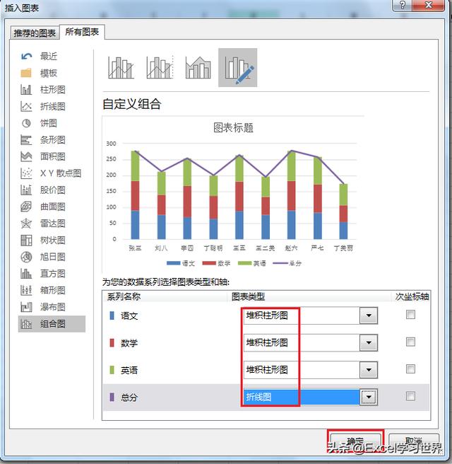 excel柱状图堆叠图显示总和_Excel 的堆积柱形图上，怎样才能显示堆积图的总和？..._L7 Studio的博客-CSDN博客