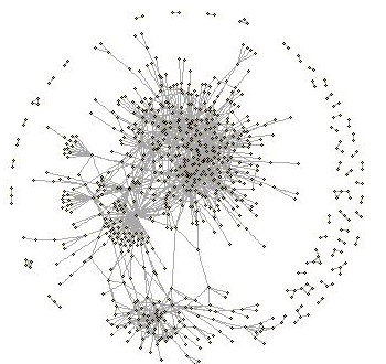 rda冗余分析步骤_分子生态网络分析（MENA）构建微生物网络示例-CSDN博客