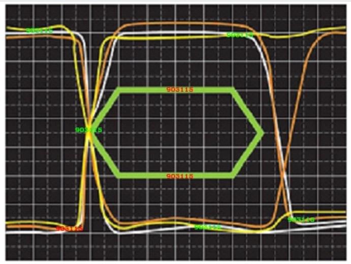 FlexRay总线概述（1）_flexray总线多节点连接方式-CSDN博客