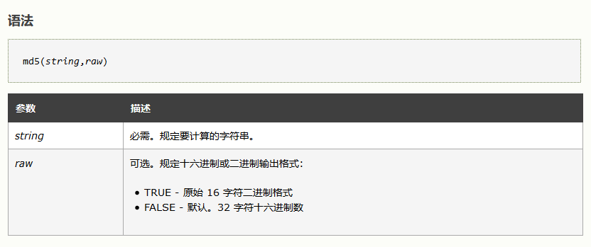NSSCTF——（详细解析）[BJDCTF 2020]easy_md5_nsscf-CSDN博客