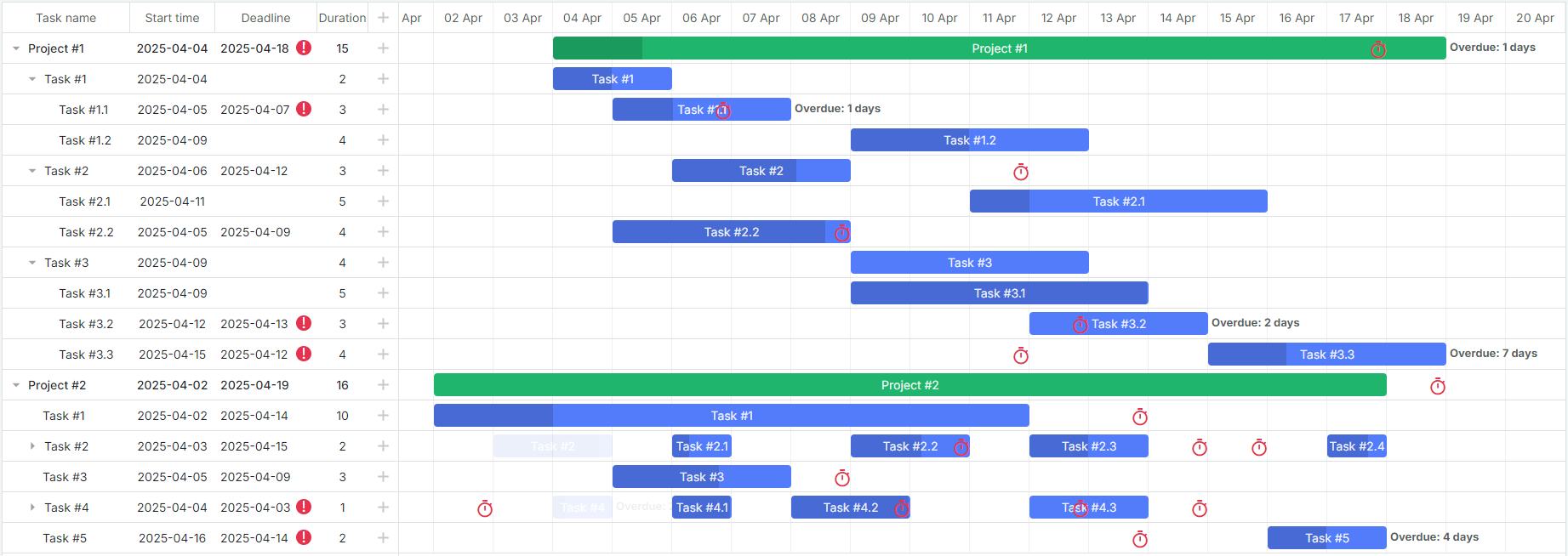重要升级：DHTMLX Gantt 9.0_dhtmlx-gantt 版本-CSDN博客