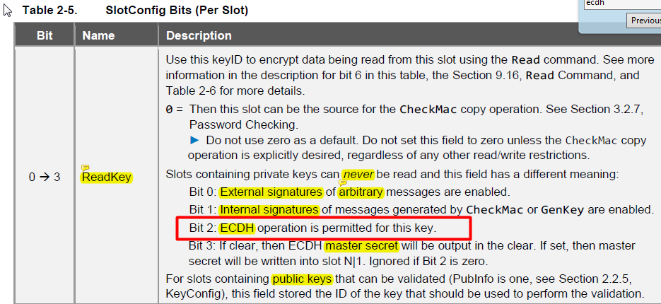 ATECC508A芯片开发笔记（八）：ECDH算法配置方法、执行过程及实现原理_atecc508a nda-CSDN博客