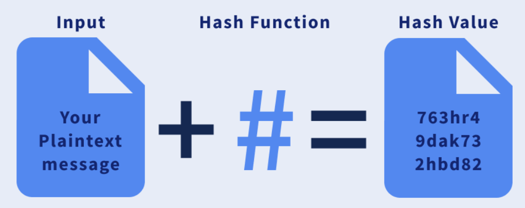 Spring Security面试题_springsecurity面试题-CSDN博客