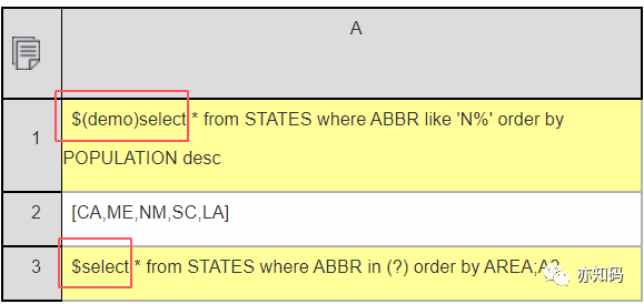 SPL学习笔记（一）_spl语句-CSDN博客