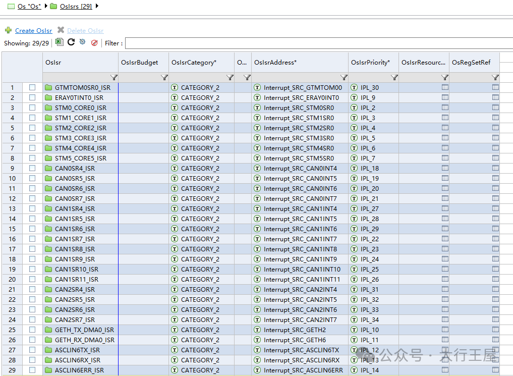ETAS ISOLAR-A/B CAN通信协议栈快速入门配置-CSDN博客