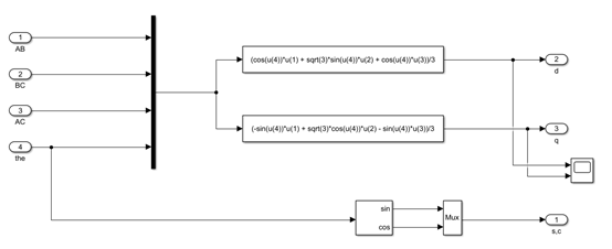 s-function搭建变参数PMSM模型_csdn s-function-CSDN博客