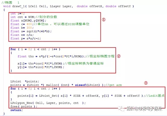 如何用visio画思科交换机_如何用Ledit画复杂图形版图-CSDN博客