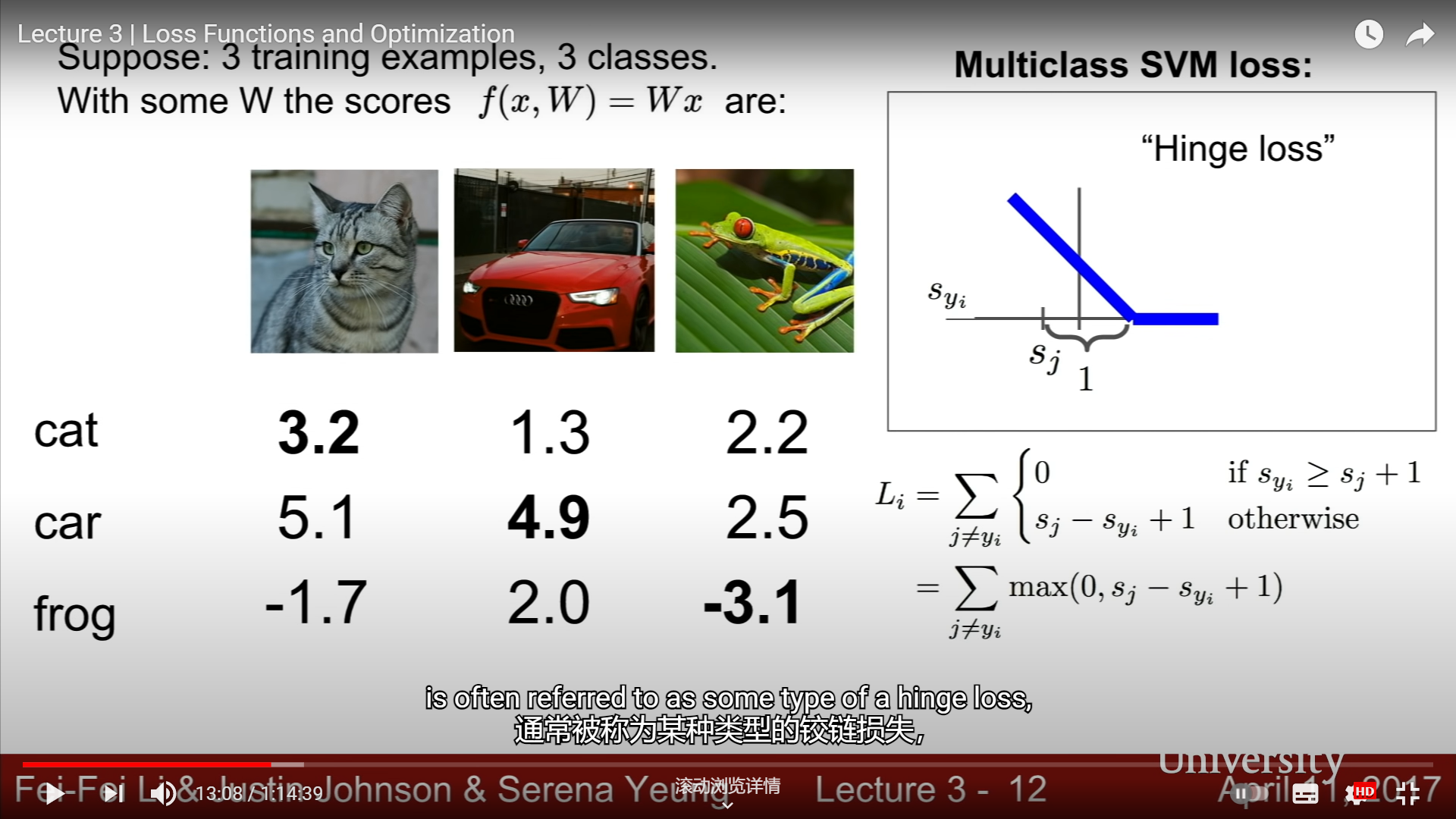 [3]Loss Functions and Optimization—损失函数和优化_损失函数为什么加1-CSDN博客