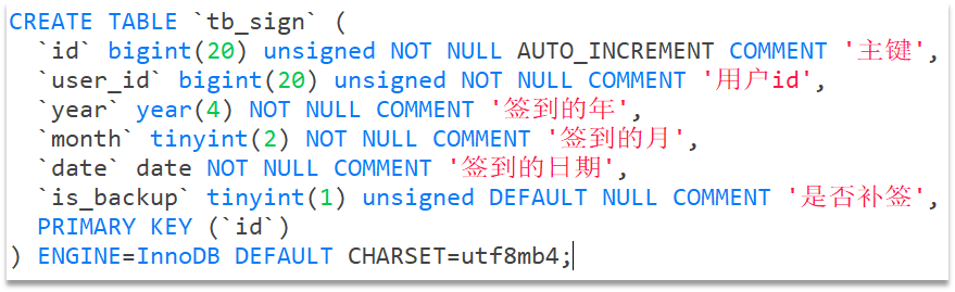 BitMap实现用户签到_bitmap实现签到-CSDN博客