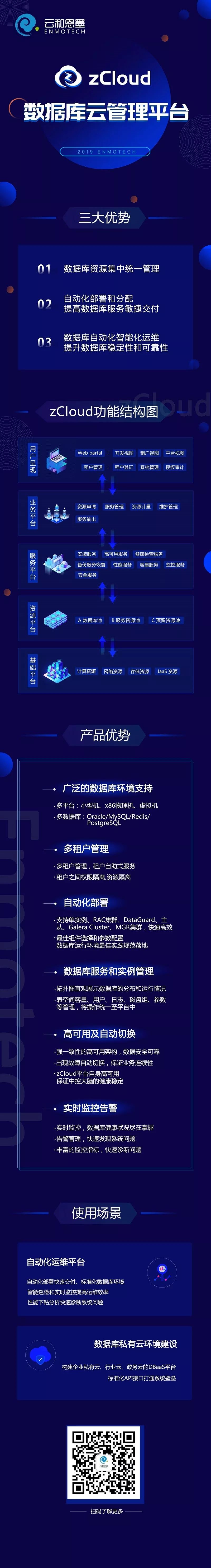 zCloud丨自动、智能、高效的数据库云管理平台-CSDN博客