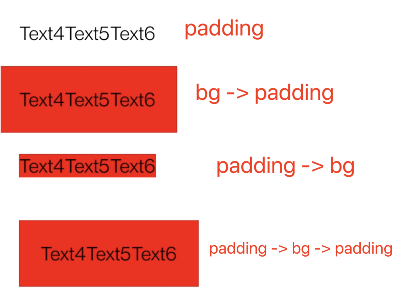 Android Compose UI 自学总结-CSDN博客