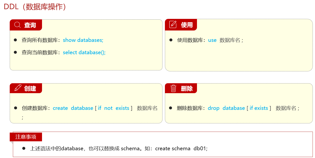 P80-MySQL-DDL-DML_数据库p80-CSDN博客