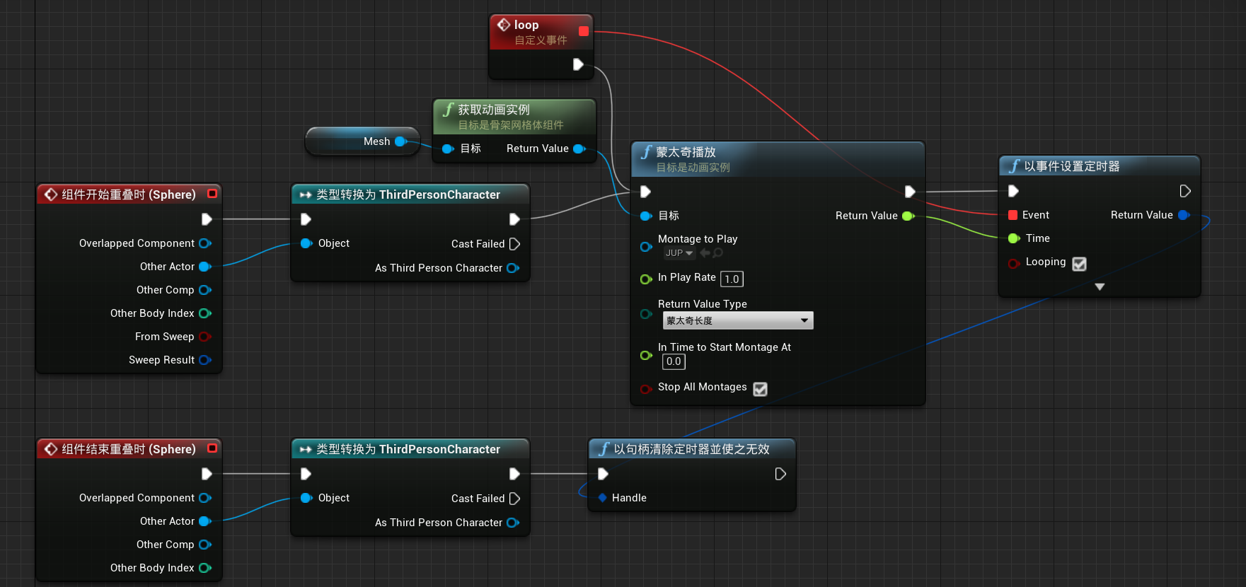UE4AI行为树学习笔记_ue4触发一次ai行为树-CSDN博客