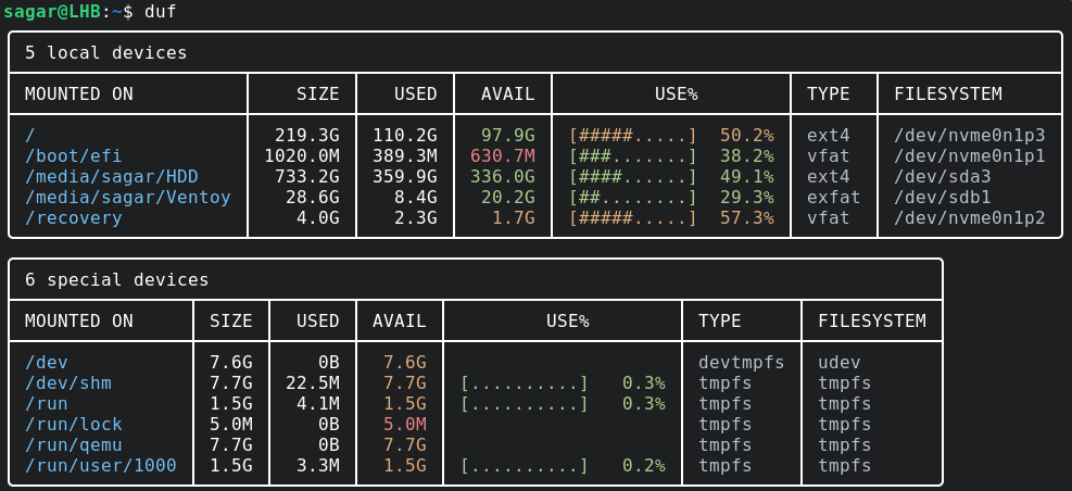 如何在 Linux 中安装和使用 duf 命令_linux设备怎么进入dfu模式-CSDN博客
