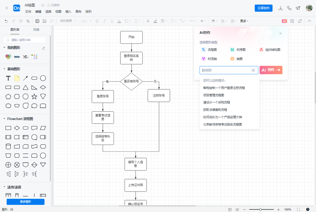 ProcessOn在AI绘图解决方案上的出色能力，荣获“年度创新产品金奖”！_集成processon的ai-CSDN博客