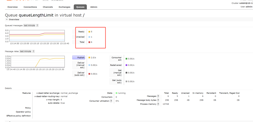 Java高级技术之RabbitMQ生产故障问题分析_factory.setdefaultrequeuerejected-CSDN博客