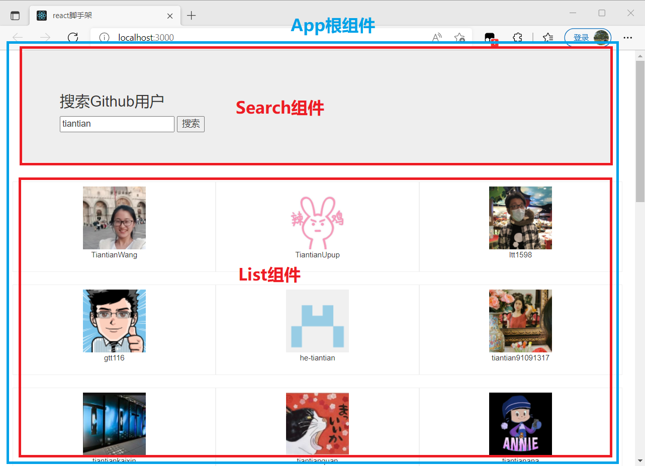 React全家桶（四）axios请求数据_react+tx aixos 点击提交数据查询-CSDN博客